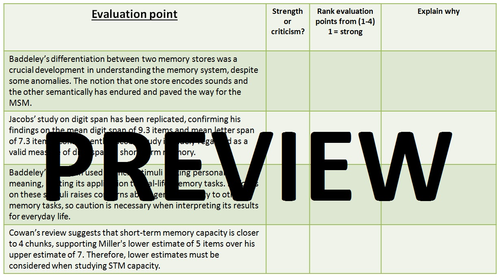 Coding, capacity and duration of memory - AQA A Level Psychology ...