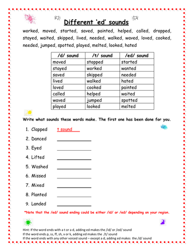 Different ed sounds KS1 | Teaching Resources