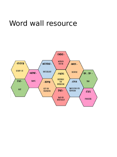 Honeycomb science word wall | Teaching Resources