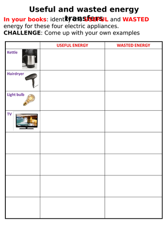 KS3 - Science - Energy, Energy transfers, Energy efficiency | Teaching ...