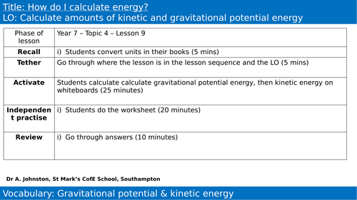 KS3 - Science - Energy, Energy transfers, Energy efficiency | Teaching ...