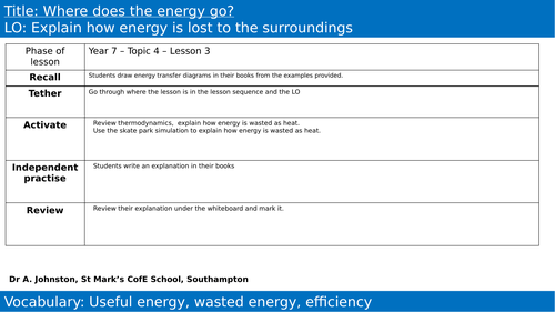 KS3 - Science - Energy, Energy transfers, Energy efficiency | Teaching ...