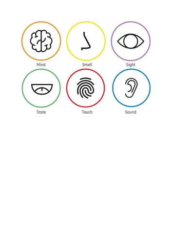 Lullabyhullaballoo Mick Inkpen Sensory Story - Special Needs/PMLD SLD ...
