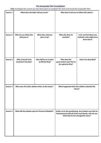 2. The Gunpowder Plot | Teaching Resources