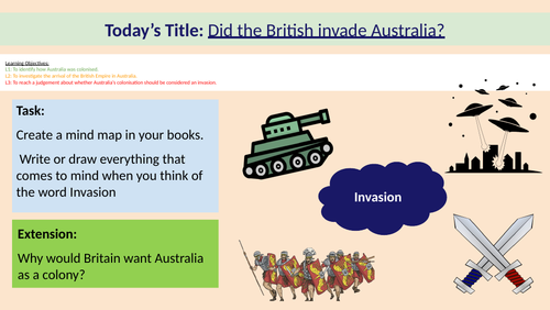 British Empire SOW for KS3, lessons + homework | Teaching Resources