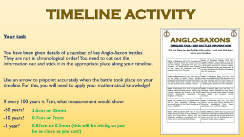 Anglo-Saxons Battles and Conflicts - Double Lesson! | Teaching Resources