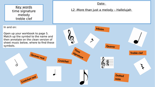 Mini Melody Project - The Piano | Teaching Resources