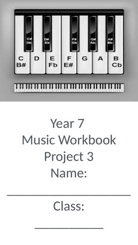 Mini Melody Project - The Piano | Teaching Resources
