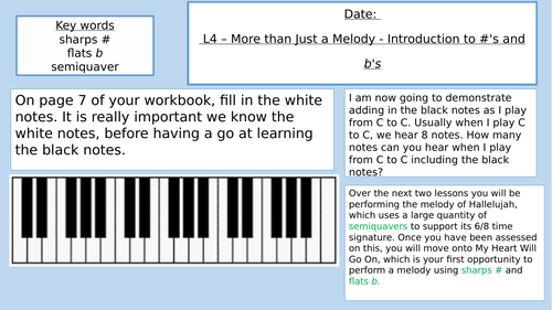 Mini Melody Project - The Piano | Teaching Resources