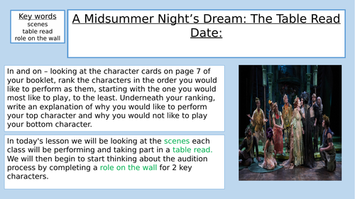 A Midsummer Night's Dream | Teaching Resources