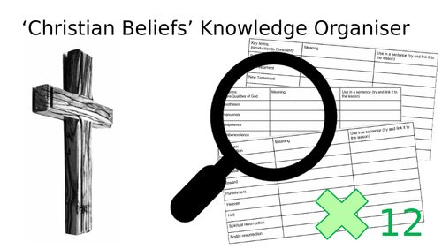 AQA Christian Beliefs Knowledge Organiser | Teaching Resources AQA Christian Beliefs Knowledge Organiser | Teaching Resources