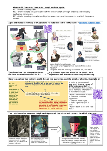Dr. Jekyll and Mr. Hyde Unit / Scheme of Learning. | Teaching Resources