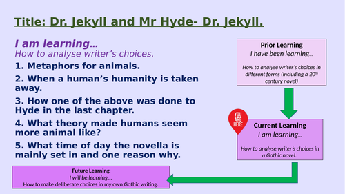 Dr. Jekyll and Mr. Hyde Unit / Scheme of Learning. | Teaching Resources
