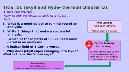 Dr. Jekyll and Mr. Hyde Unit / Scheme of Learning. | Teaching Resources