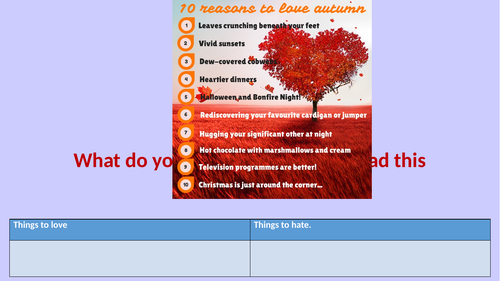 KS4 Eduqas Anthology Unit / Scheme of Learning. | Teaching Resources