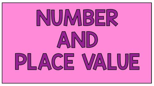 Maths Working Wall | Teaching Resources