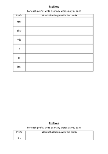 Year 3 and 4 Prefix Worksheet | Teaching Resources
