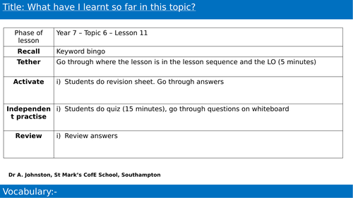 KS3 - Science - Forces, Speed & Distance Time Graphs | Teaching Resources
