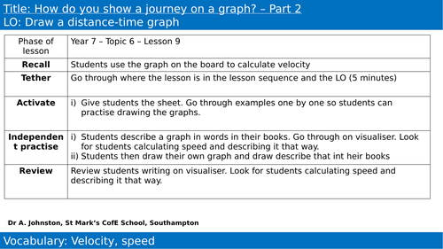KS3 - Science - Forces, Speed & Distance Time Graphs | Teaching Resources