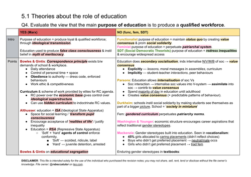 CIE A-level Sociology EDUCATION THEORIES (essay plan / revision notes ...