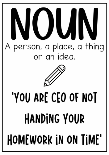 Gen Z Parts of Speech Posters | English | Teaching Resources