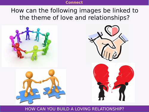 Love & Relationships KS3 SOW | Teaching Resources
