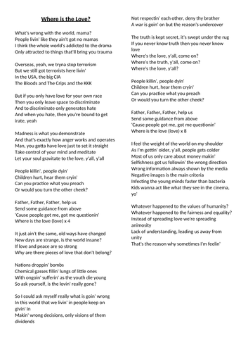 Love & Relationships KS3 SOW | Teaching Resources