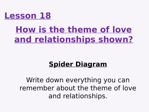 Love & Relationships KS3 SOW | Teaching Resources