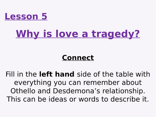 Love & Relationships KS3 SOW | Teaching Resources