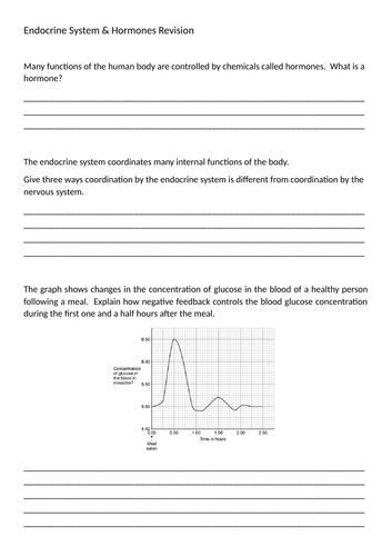 Improving Exam Technique: Hormones & Endocrine System Questions - KS4 ...