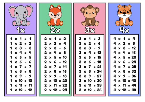 Timetables x12 | Teaching Resources