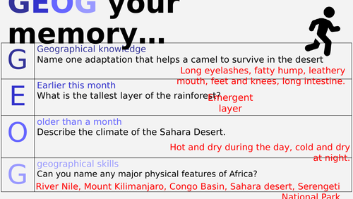 Africa KS3 Geography Unit (12 Lessons) | Teaching Resources