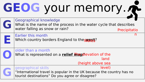 Africa KS3 Geography Unit (12 Lessons) | Teaching Resources