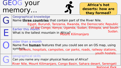 Africa KS3 Geography Unit (12 Lessons) | Teaching Resources