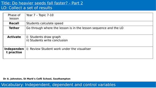 KS3 Science - Reproduction, pregnancy, plant structure & seed dispersal ...