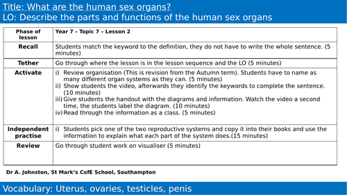 KS3 Science - Reproduction, pregnancy, plant structure & seed dispersal ...