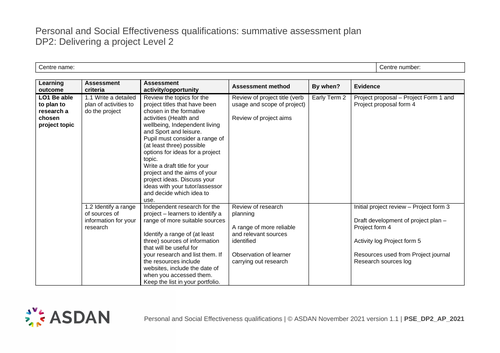 ASDAN Personal and Social Effectiveness. Deliver a project | Teaching ...