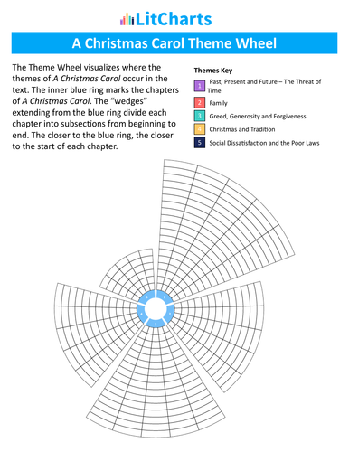 A Christmas Carol GCSE FULL UNIT WORKSHEETS + KNOWLEDGE ORGANISERS ...