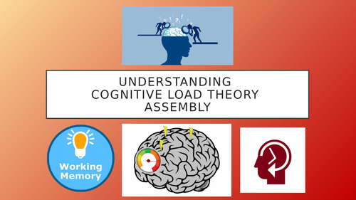 Understanding Cognitive Load Theory Assembly | Teaching Resources