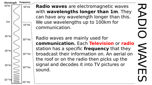 KS3 Science - Waves (Sound, Light and Electromagnetic), the Ear and the ...