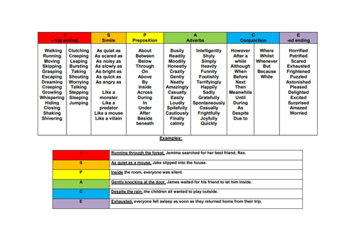 Ispace Mat Teaching Resources