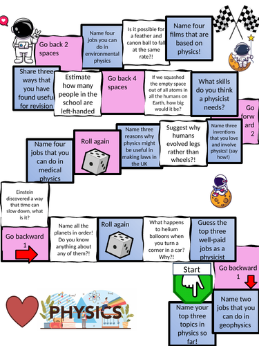 Physics game | Teaching Resources