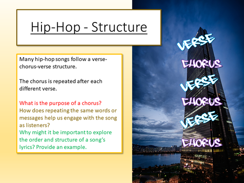 Hip Hop English Structure | Teaching Resources