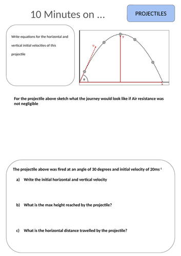 A2 - Viscous Drag and Buoyancy NEW PHYSICS IB SYLLABUS | Teaching Resources