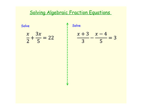 Algebraic Fractions: Solving | Teaching Resources