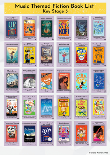 Complete Secondary Music Curriculum Themed Fiction Reading Book List ...