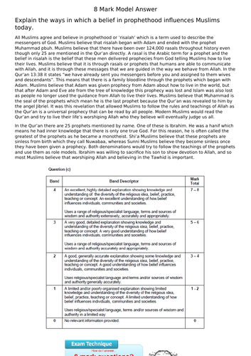 GCSE (Islam) 8 mark examination question on prophethood - lesson 10 ...