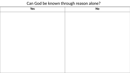 OCR Knowledge of God's existence | Teaching Resources