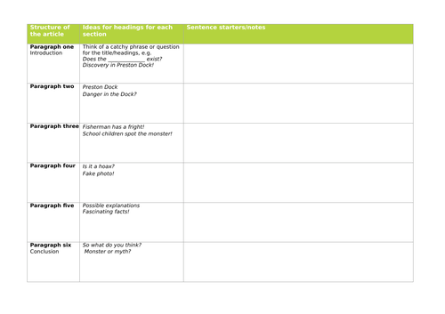 Year 3 English Non-Fiction Unit - Loch Ness Monster | Teaching Resources