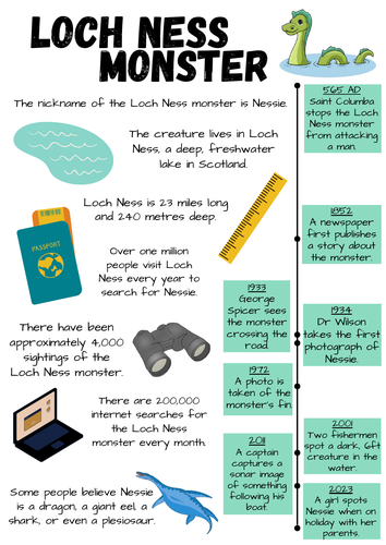 Year 3 English Non-Fiction Unit - Loch Ness Monster | Teaching Resources